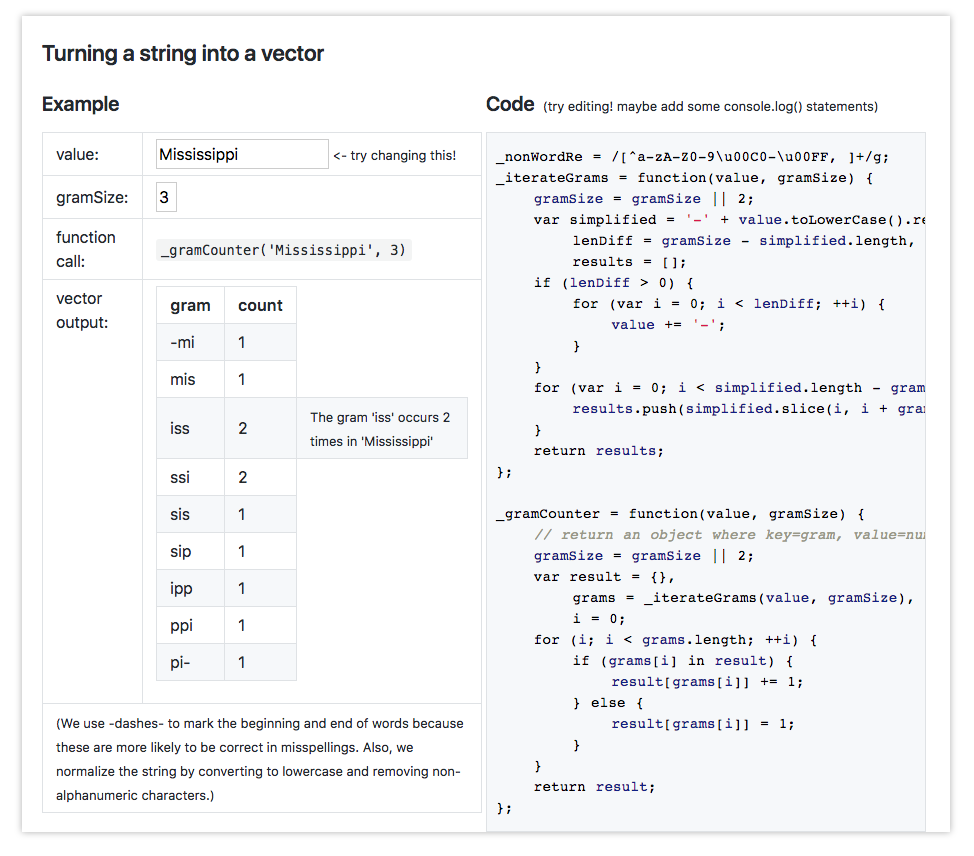 Fuzzyset An Interactive Human Readable Visualization Of A Code Library